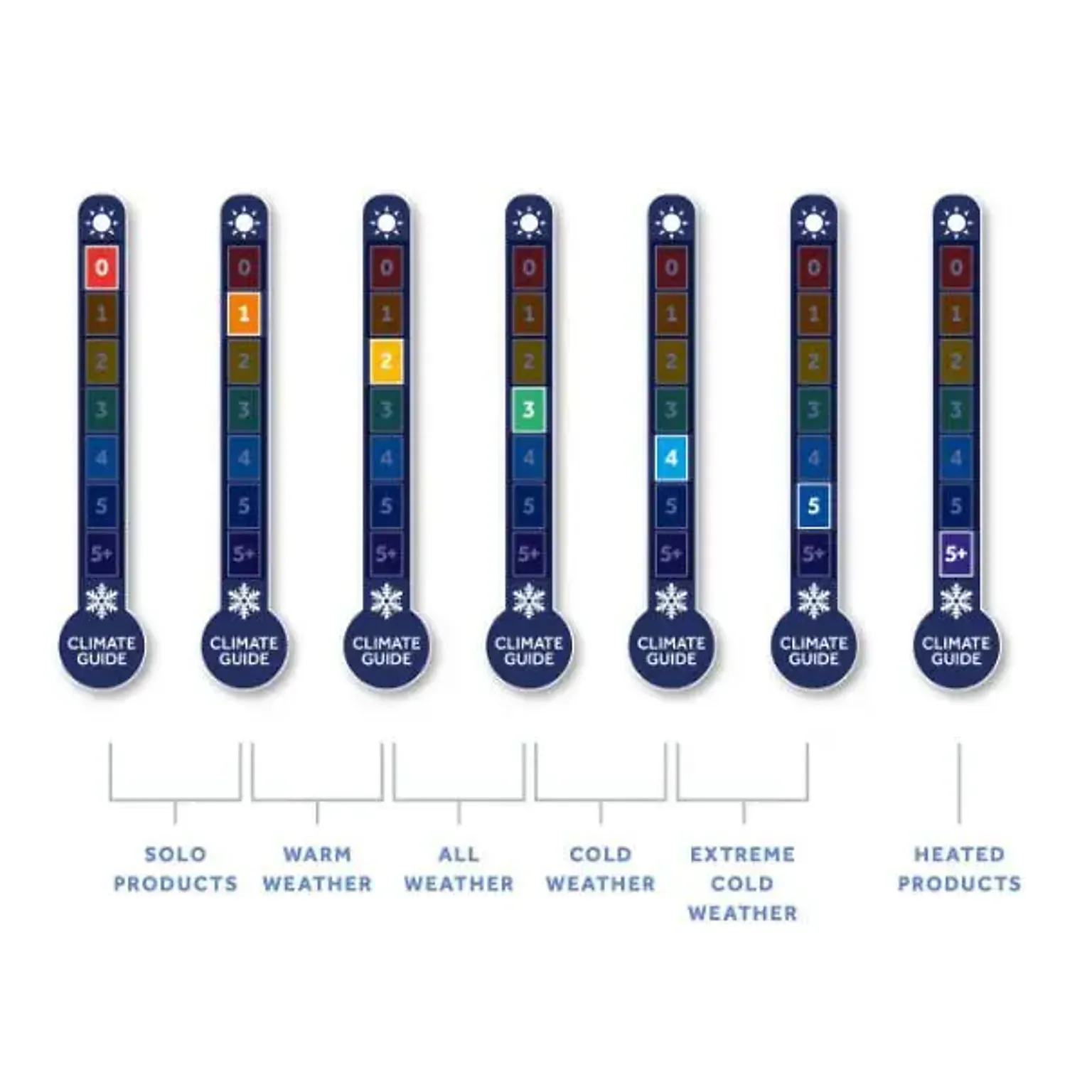 Bacton Waterproof Cold Weather Roll Cuff mössa - Black